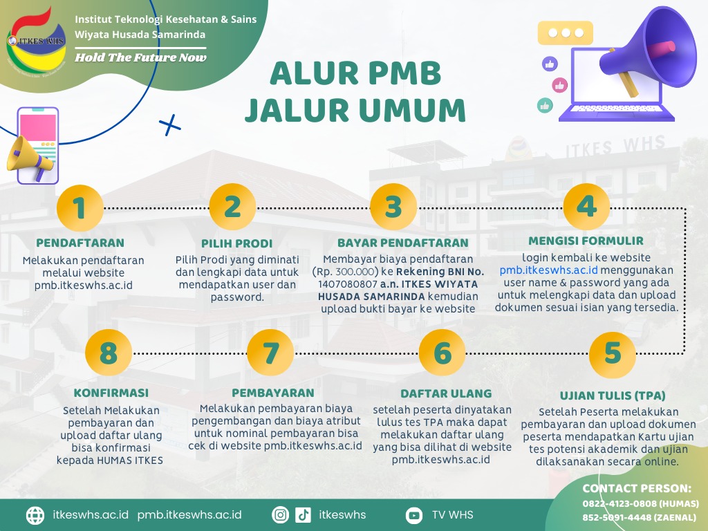PMB